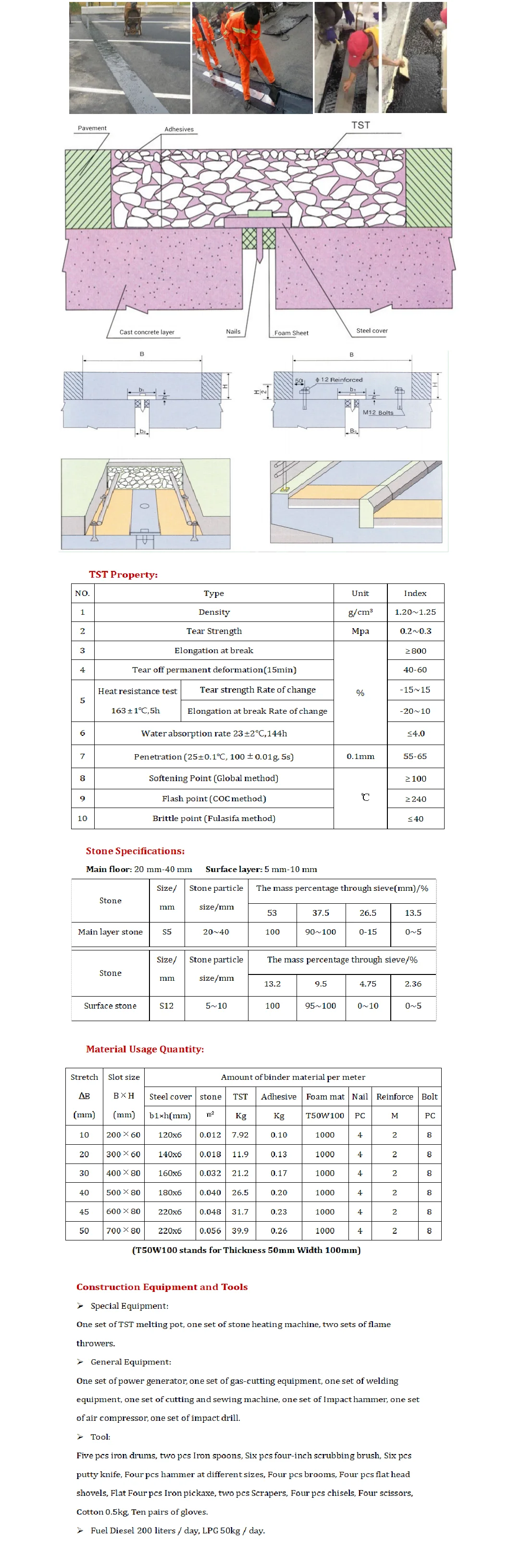 Tst Bridge Expansion Joint Used For Bridge Joint - Buy Asphaltic Plug ...