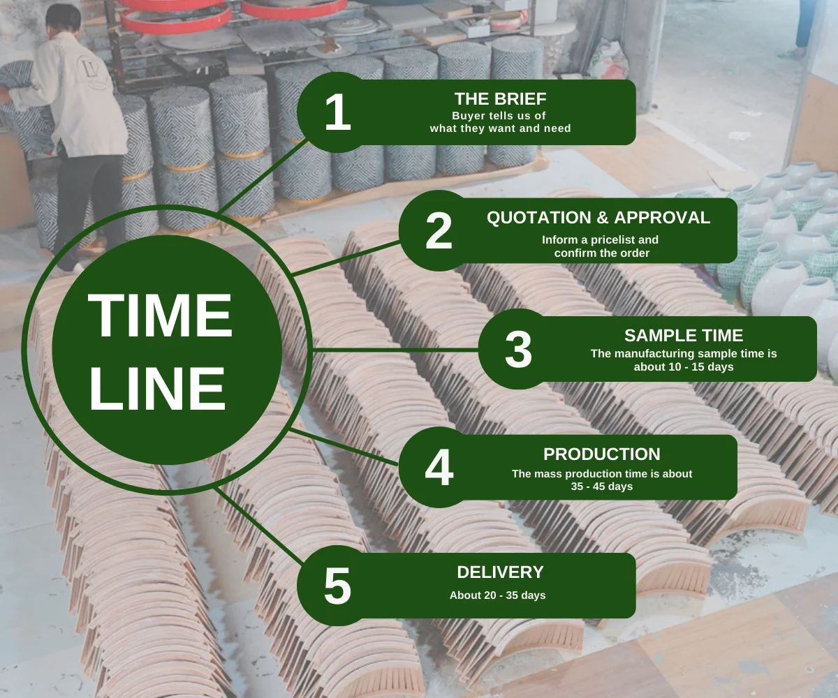 LAC VIET HANDICRAFT EXPORT COMPANY LIMITED - Holiday Products, Home Decor