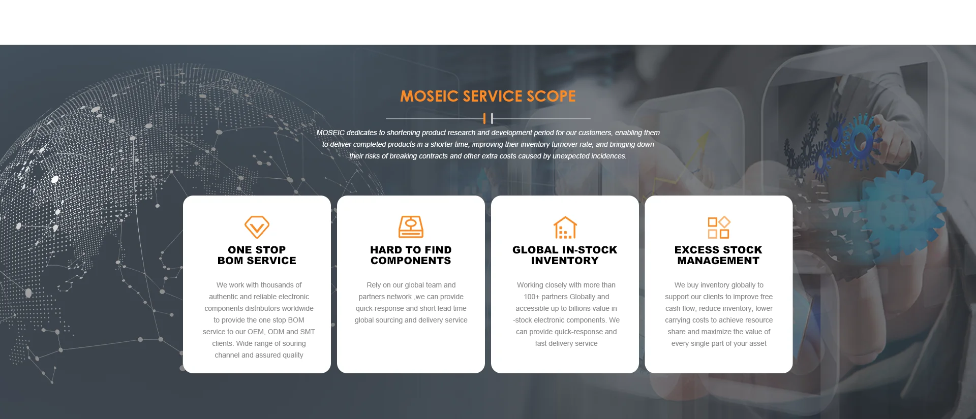 Shenzhen Moseic Electronic Technology Co., Ltd. - Electronic Component, GPU