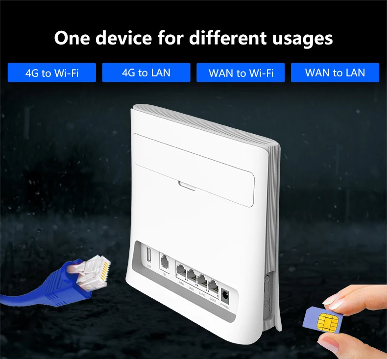 4g Wifi Router With Sim Card Slot Support 2ff Sim Card - Buy 4g Router ...