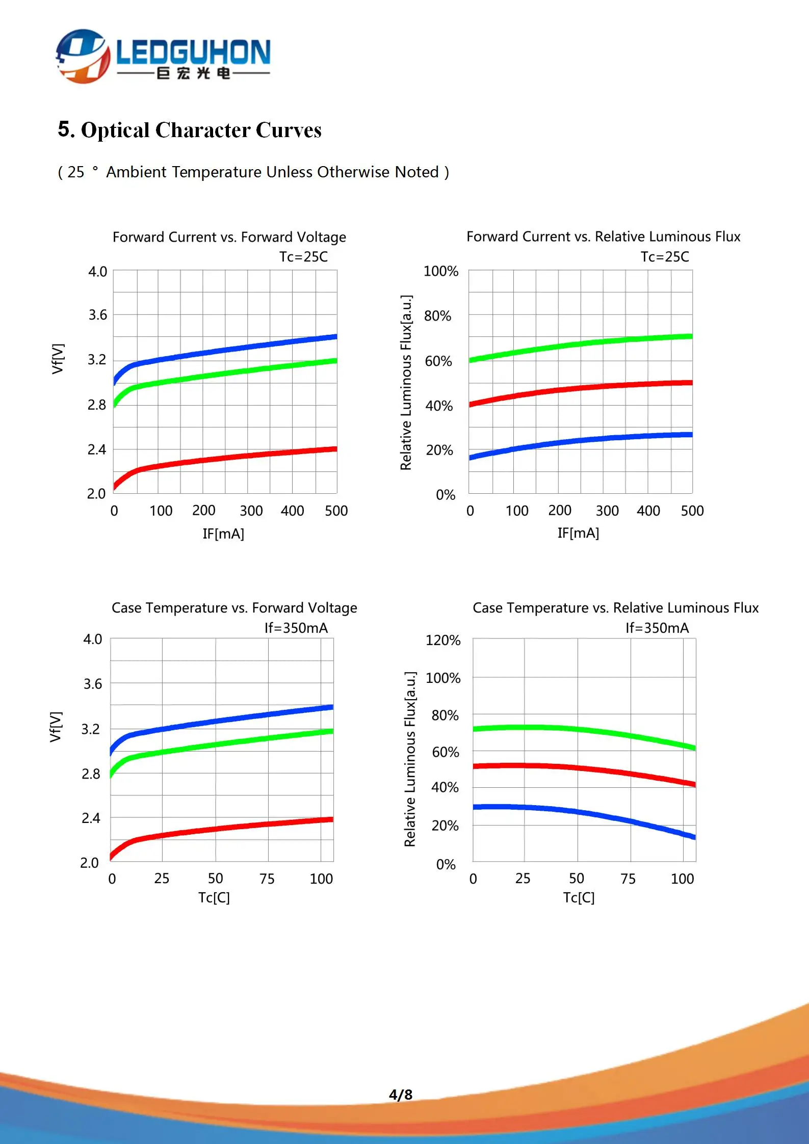 3W 5054 RGB SMD LED Chip - Full Color Diode by LEDGUHON