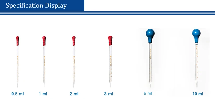Graduated Dropper Lab 0.5-5 Ml Glass Graduated Dropping Pipette With ...