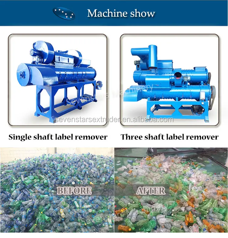 PET Bottle Label Remover Machine | Automatic PVC Label Removal | High ...