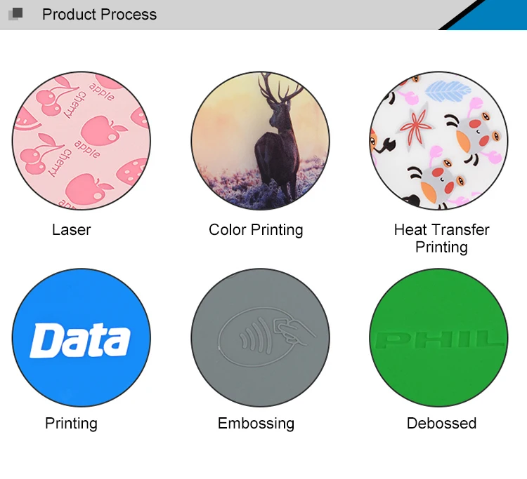 Wholesale Pos Silicone Cover For A920 Pro Pos Machine Cover - Buy For ...