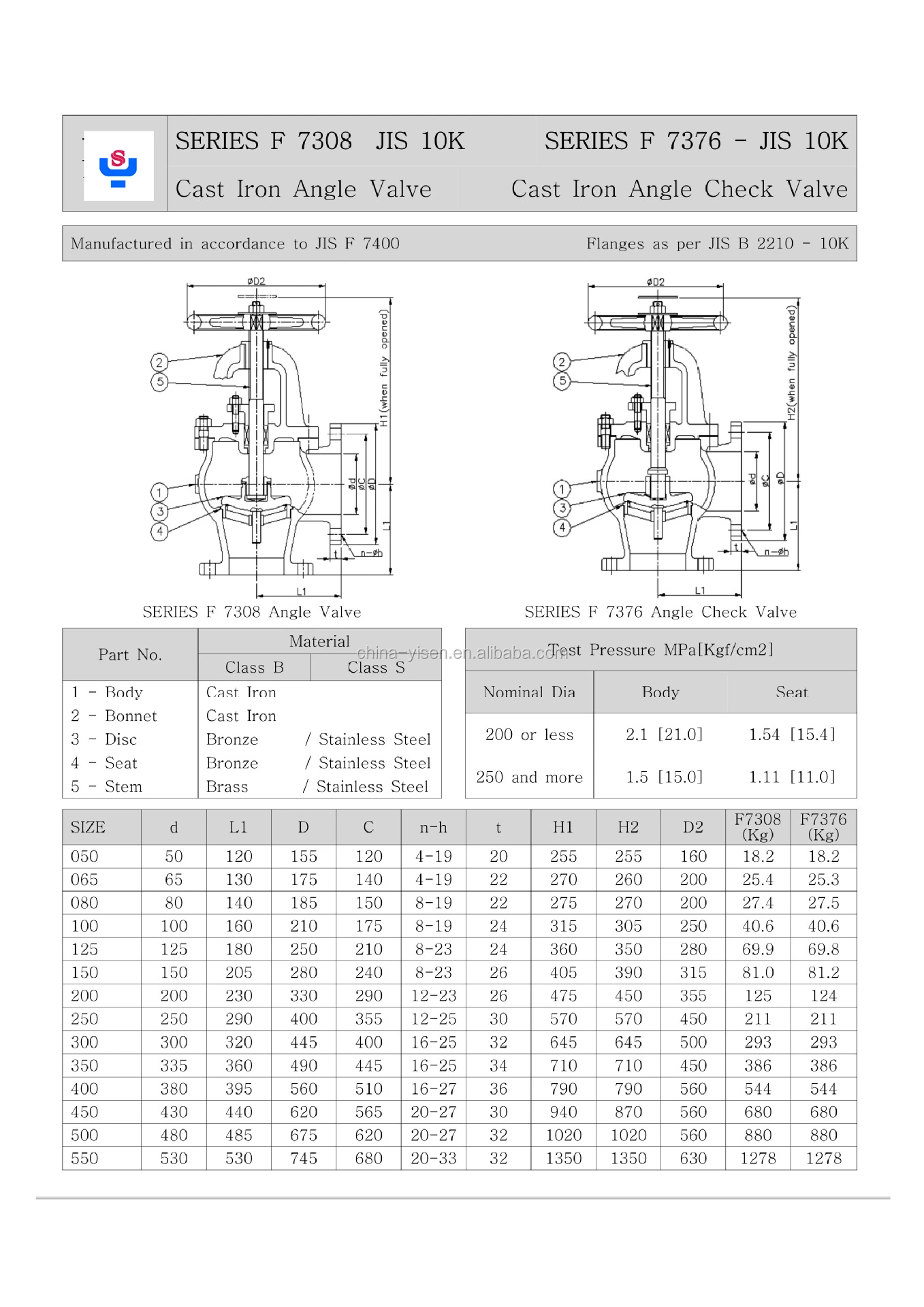 DYS Cast Iron JIS Marine Gate Valves - Durable & Reliable