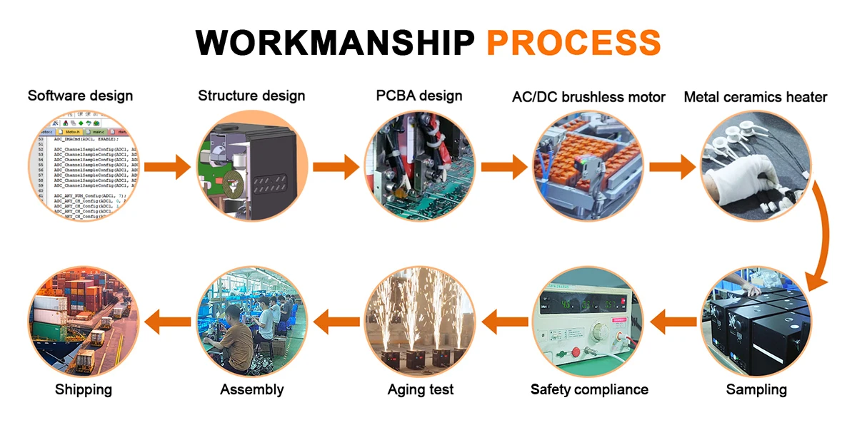 Company Overview - Batin Technology (zhongshan) Co.,ltd.