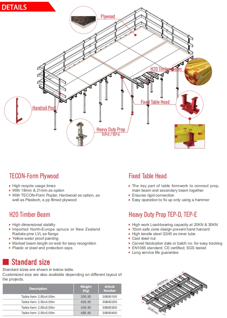 Timber Slab Table Formwork System For Floor Work - Buy Slab Table ...
