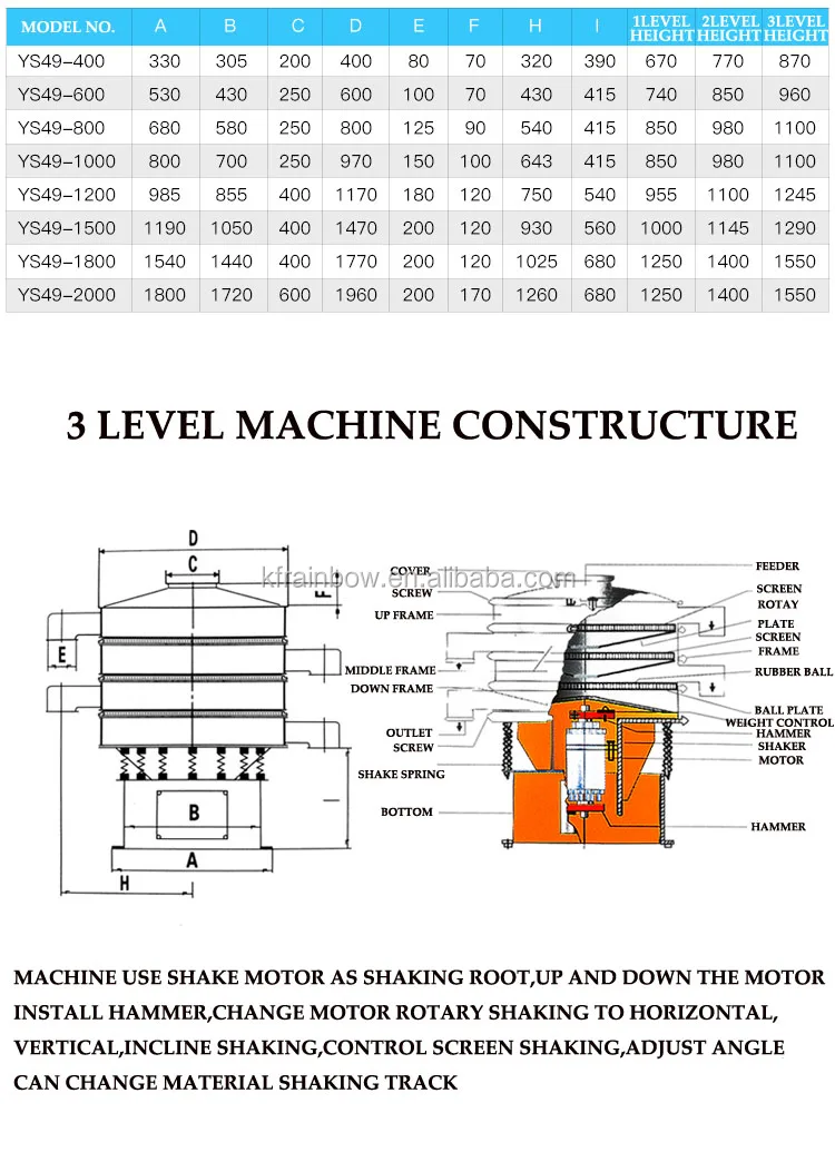 Industrial Barley Pearling Mill - High Productivity & Quality