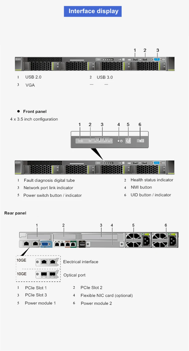 HUAWEI 1288H V5 Server - 4 Disk 1U Rack with 550W Power Supply