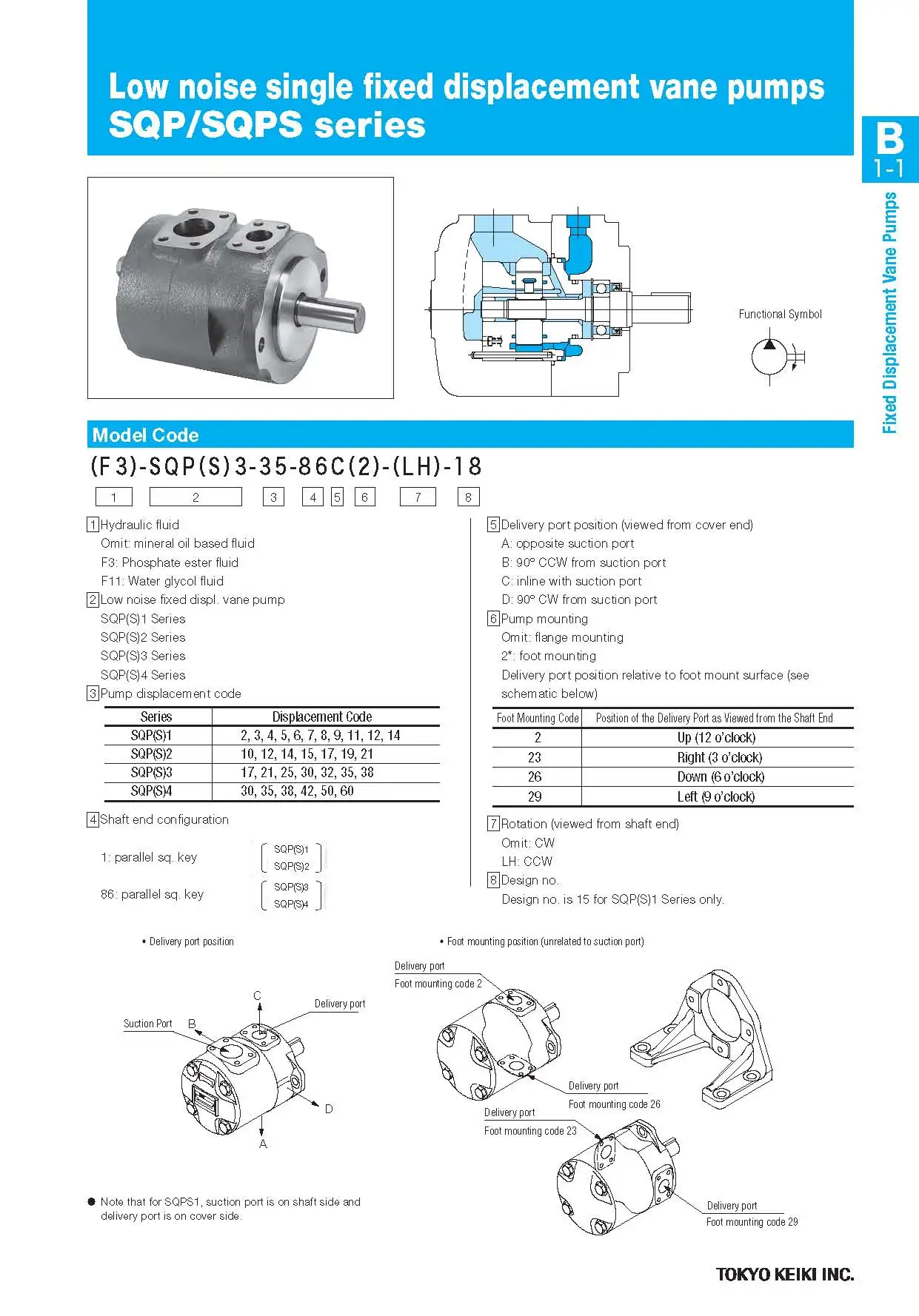 Tokimec SQP Hydraulic Double Vane Pumps - High Pressure
