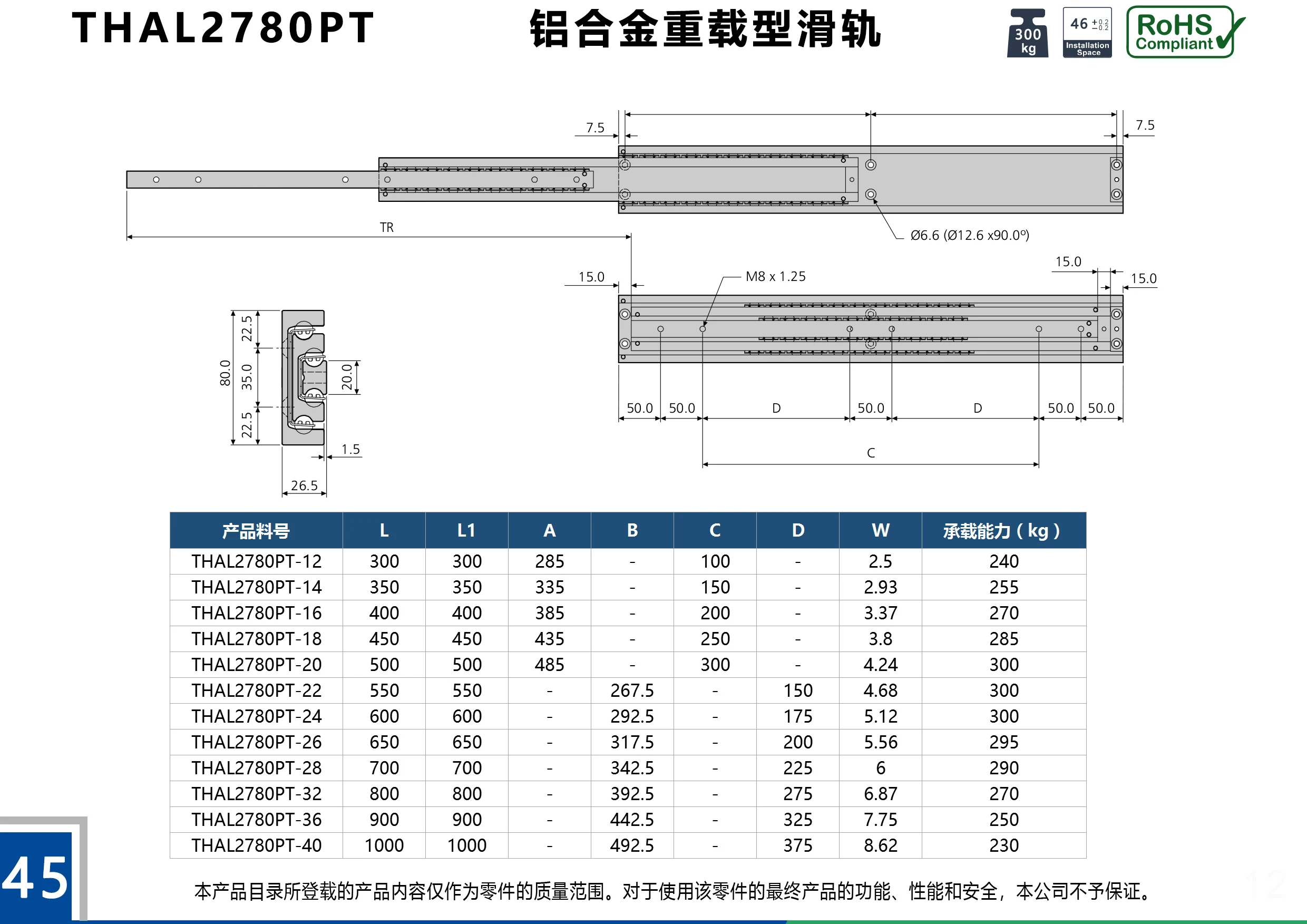 Two Way Heavy Duty Full Extension Aluminum Drawer Slides, 80mm Height ...