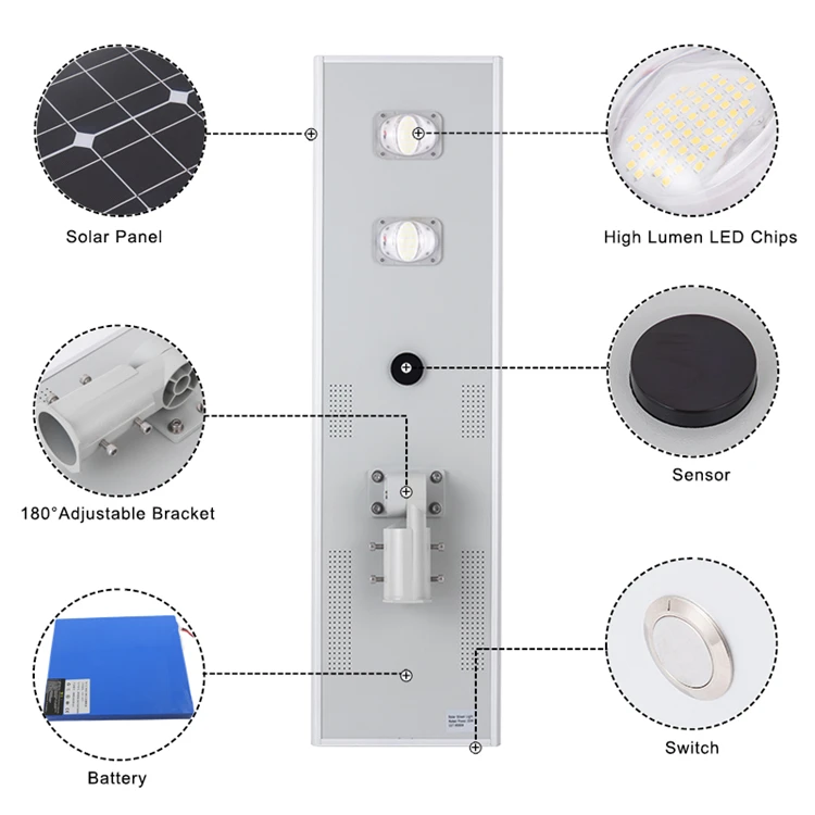 Smart Automatic High Power Shoebox Led Lighting Solar Led Street Light ...