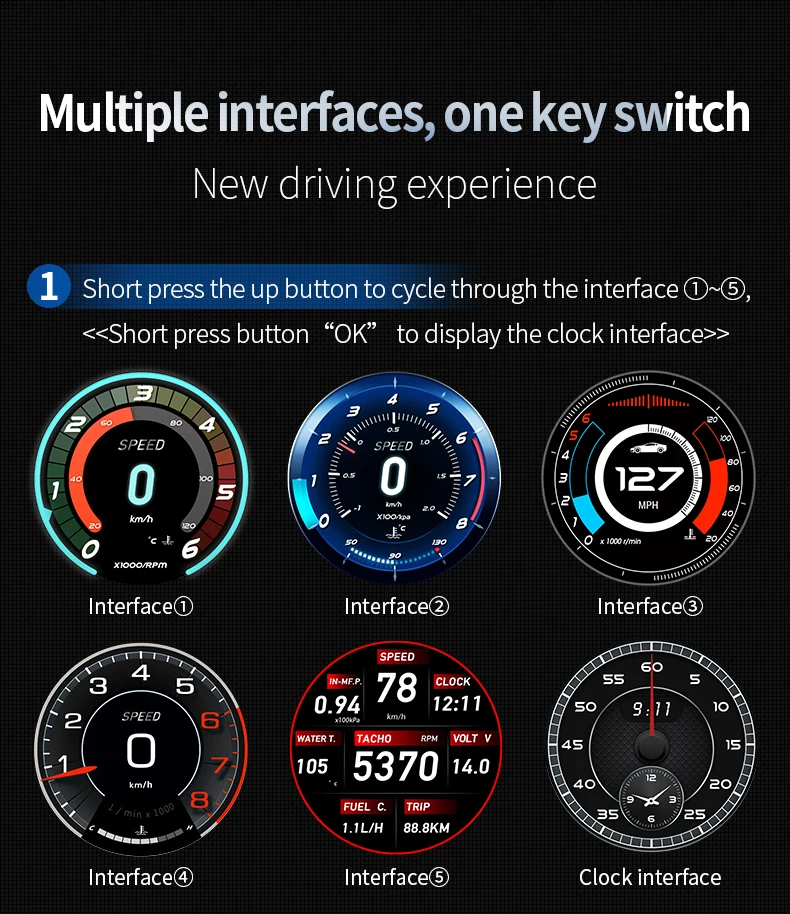 2025 WiiYii F10 HUD New Diagnostic Tool Dual System OBD+GPS Car OBD2 Water Temp Gauge| Alibaba.com