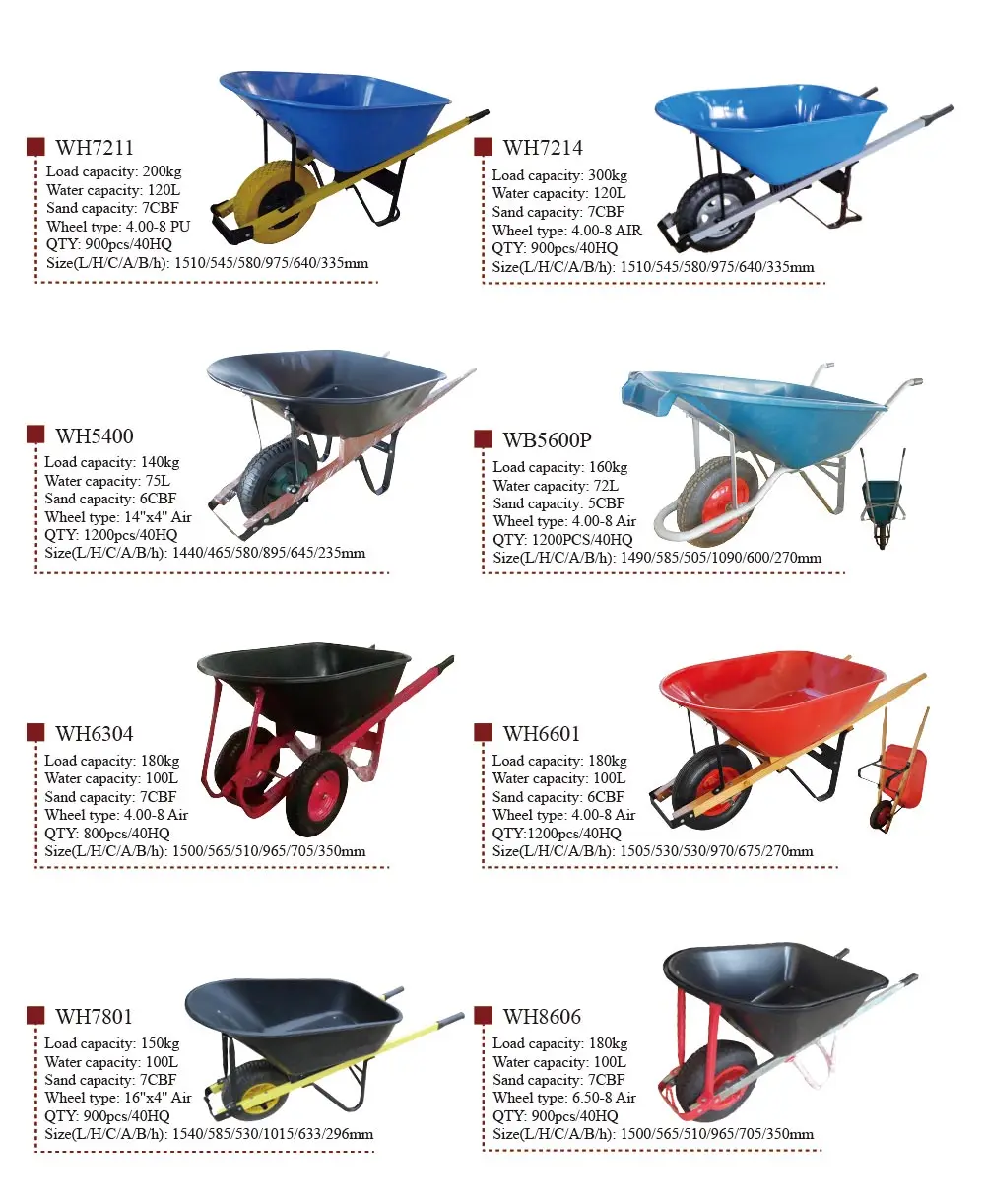 Construction Industrial Garden Wheelbarrow Heavy Duty Metal Wheel ...