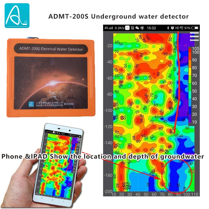 ADMT-200S Underground Water Finder - Detects up to 200m