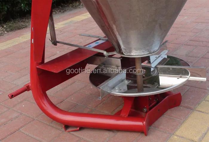 High Quality Tractor PTO Drive 3 Point Hitch Fertilizer Spreader