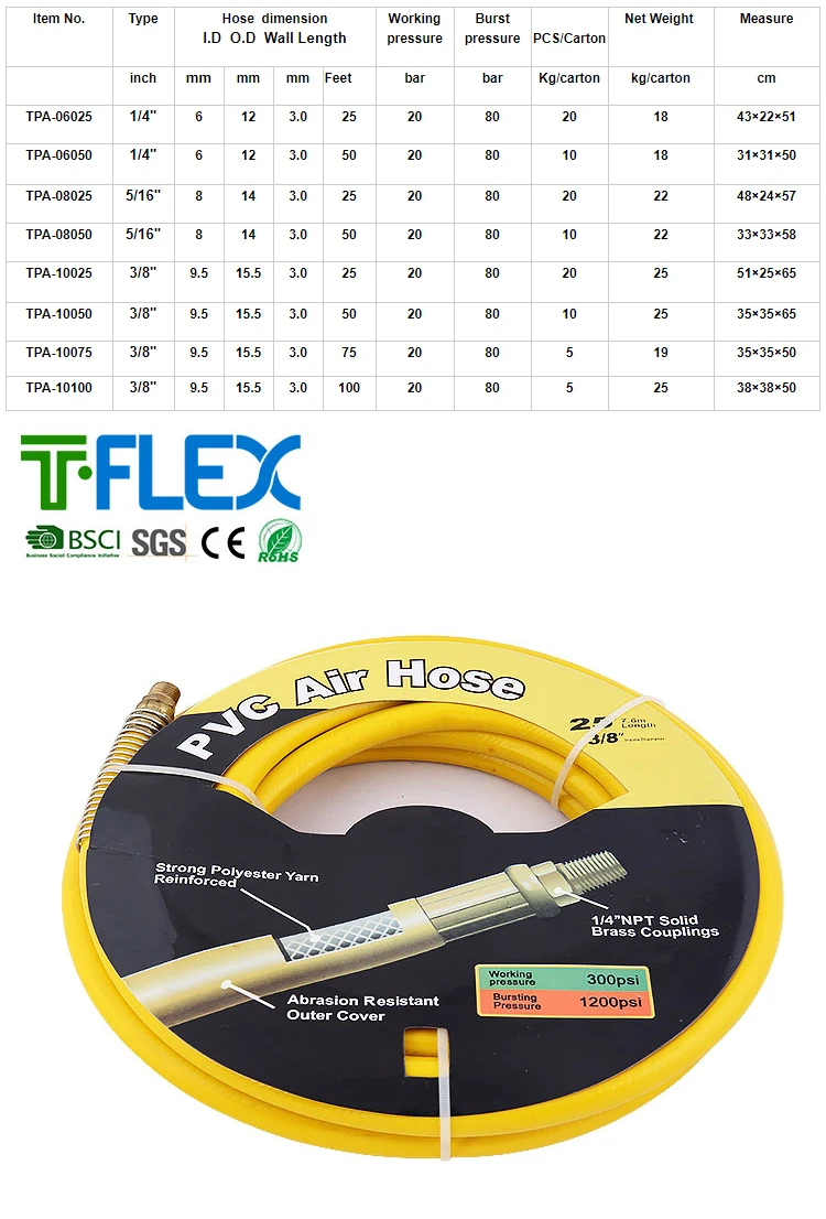 Compressed Flexible Robust Air Hose 2021 New High Pressure 3/8" 35*35 ...