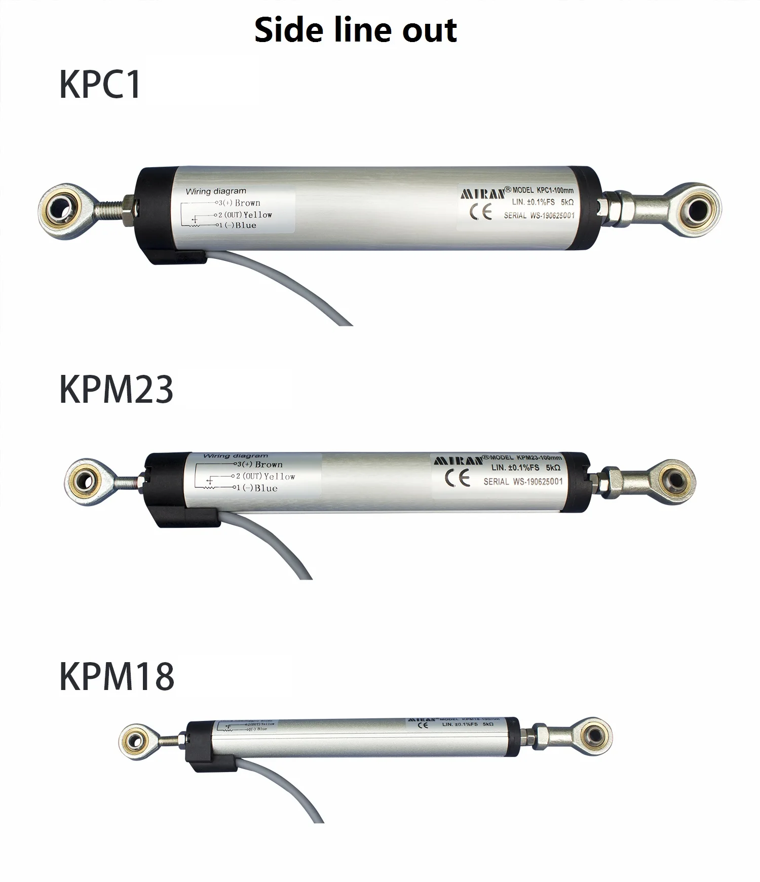 MIRAN Mini Articulated Linear Position Transducer KPM23