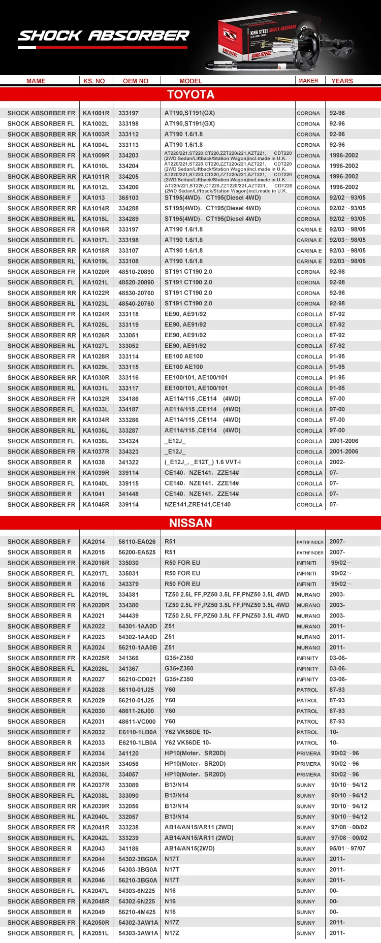 Kingsteel Front Shock Absorber For Toyota Prius Zvw30 2009-2012 339242 ...