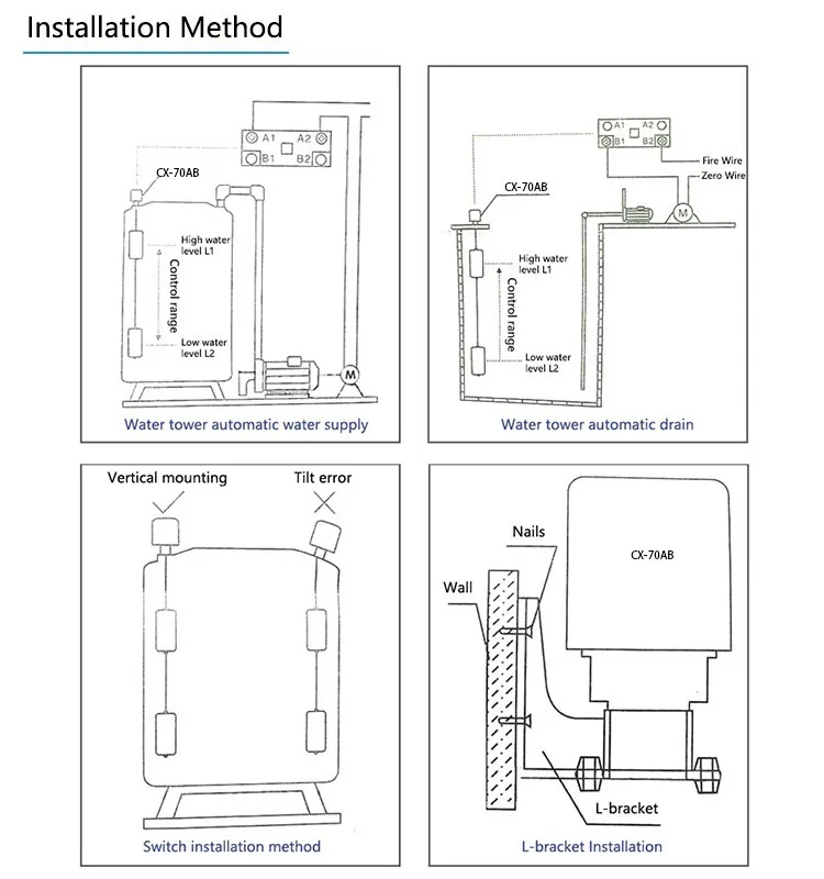 Plastic Water Tank Level Indicator Float Ball Valve Vertical Work ...
