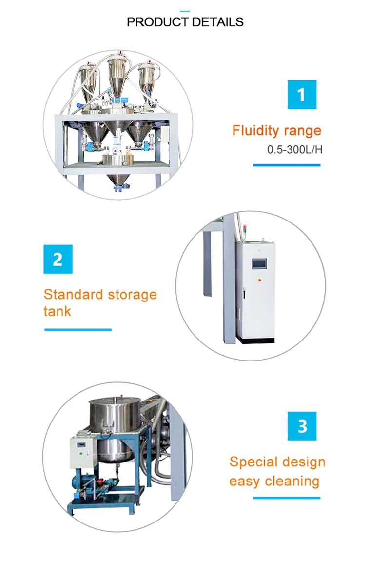 Bulk Bag Unloading Stations Multi Dosing Feeder Powder Batching System ...