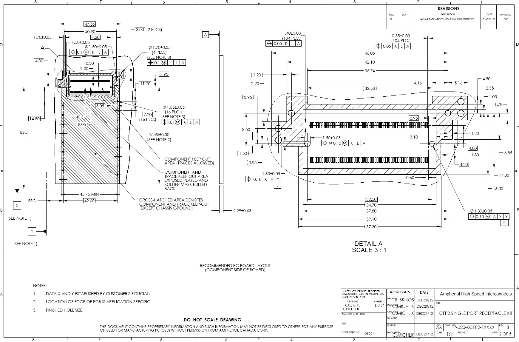 CFP2 Cage Connector Springfinger EMI (U20-KCFP2-12121) for 100 Gbps