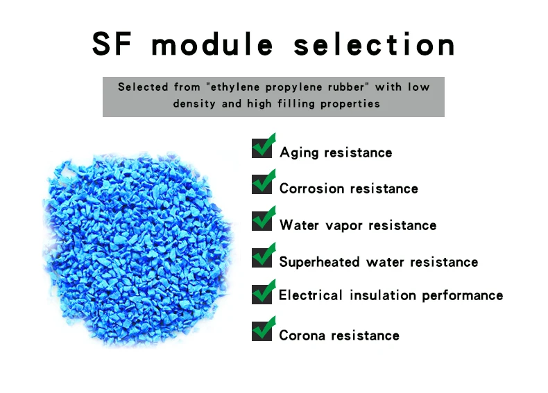 High Quality Multi-diameter Cable Modules Sealing Module for Entry ...