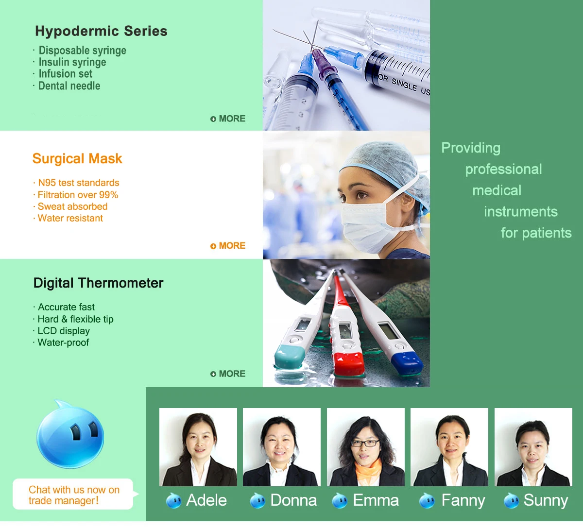 Ningbo Greetmed Medical Instruments Co., Ltd. - Digital Thermometer ...