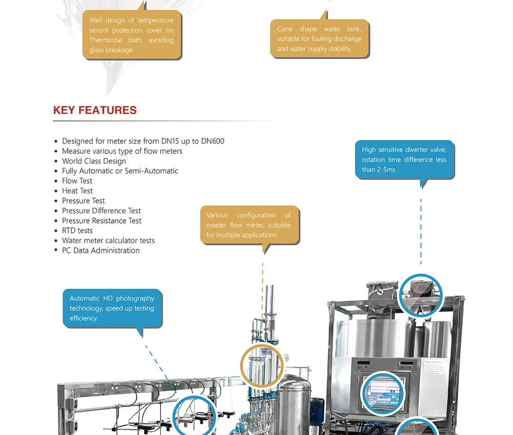 Water Meter Testing Bench - Reliable Auto Testing Machine