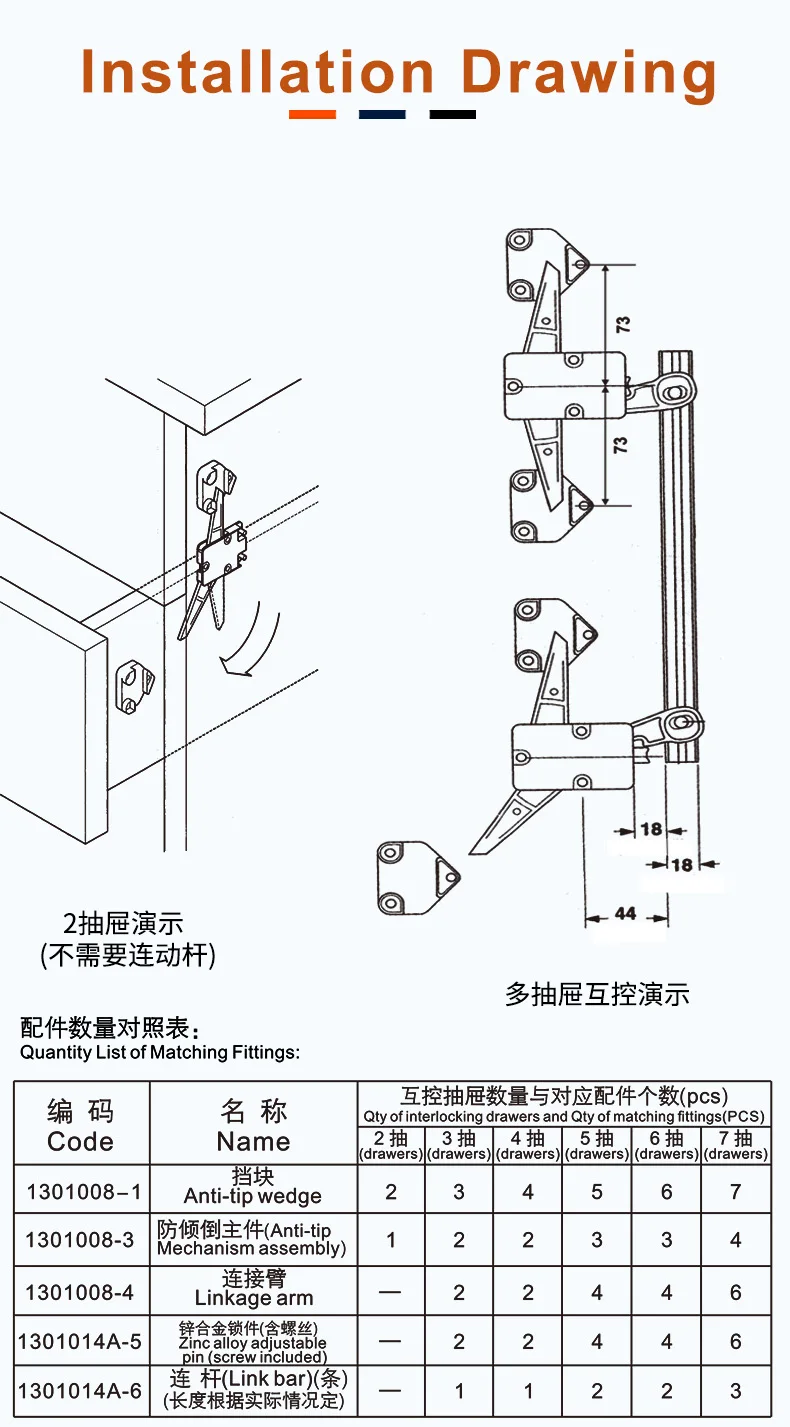 Furniture Cabinet System Drawer Anti-Tip Interlock Accessories