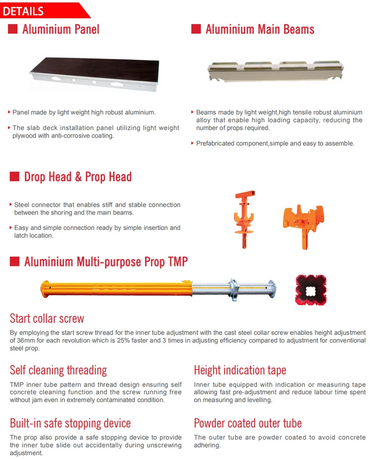 Slab Formwork System Alu-deck Formwork With Modular Size Aluminum Frame ...