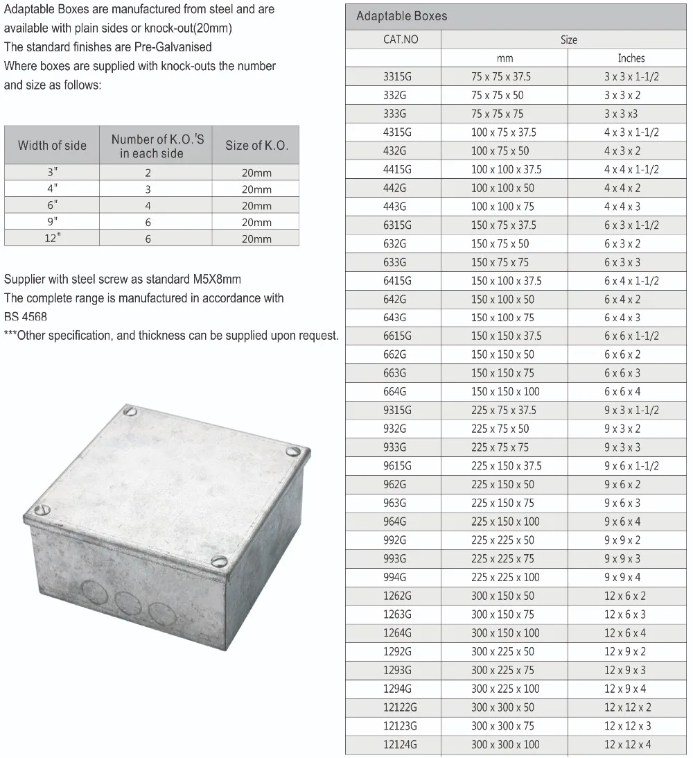 Electrical Galvanised Adaptable Boxes - Safe Wire Protection