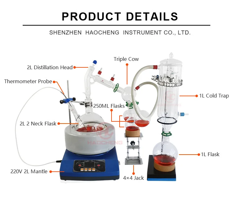 Automatic Water Distillation Equipment for Home & Industry