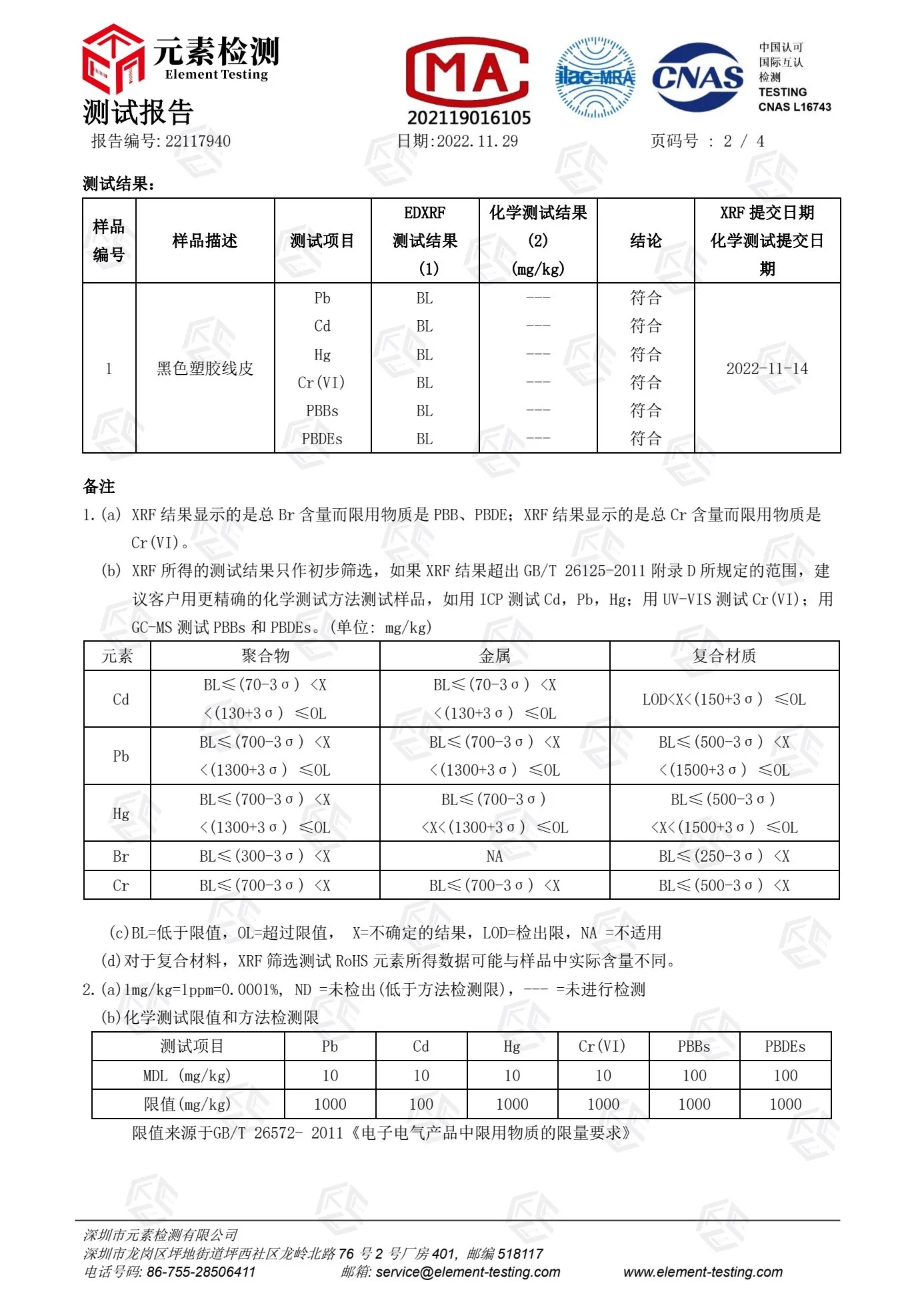 Dongguan V-Link Cable Electronic Technology Co., Ltd. - HDMI/VGA/DVI ...