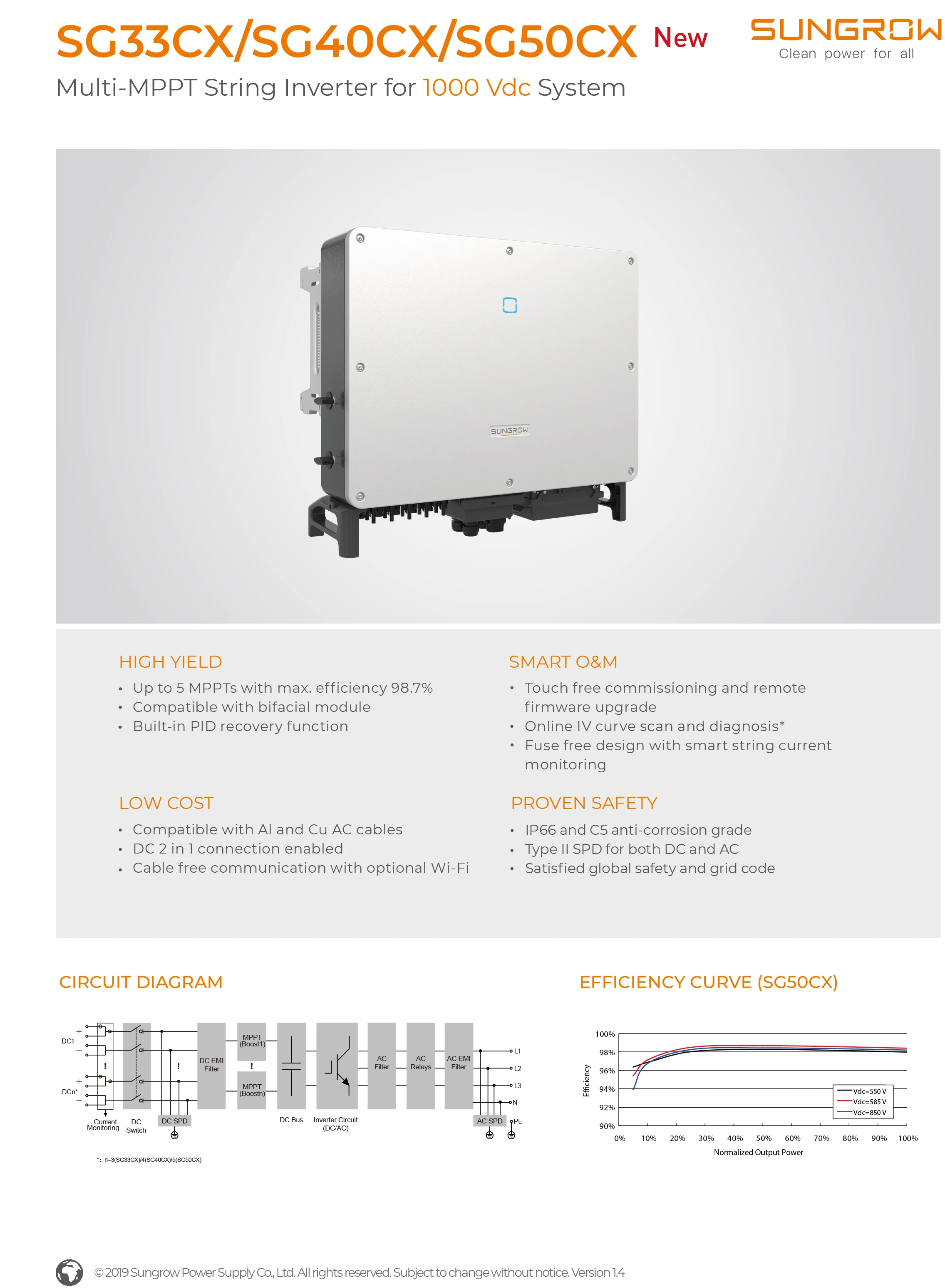Sungrow 33kw-100kw Inverters - Efficient Triple Phase Solutions