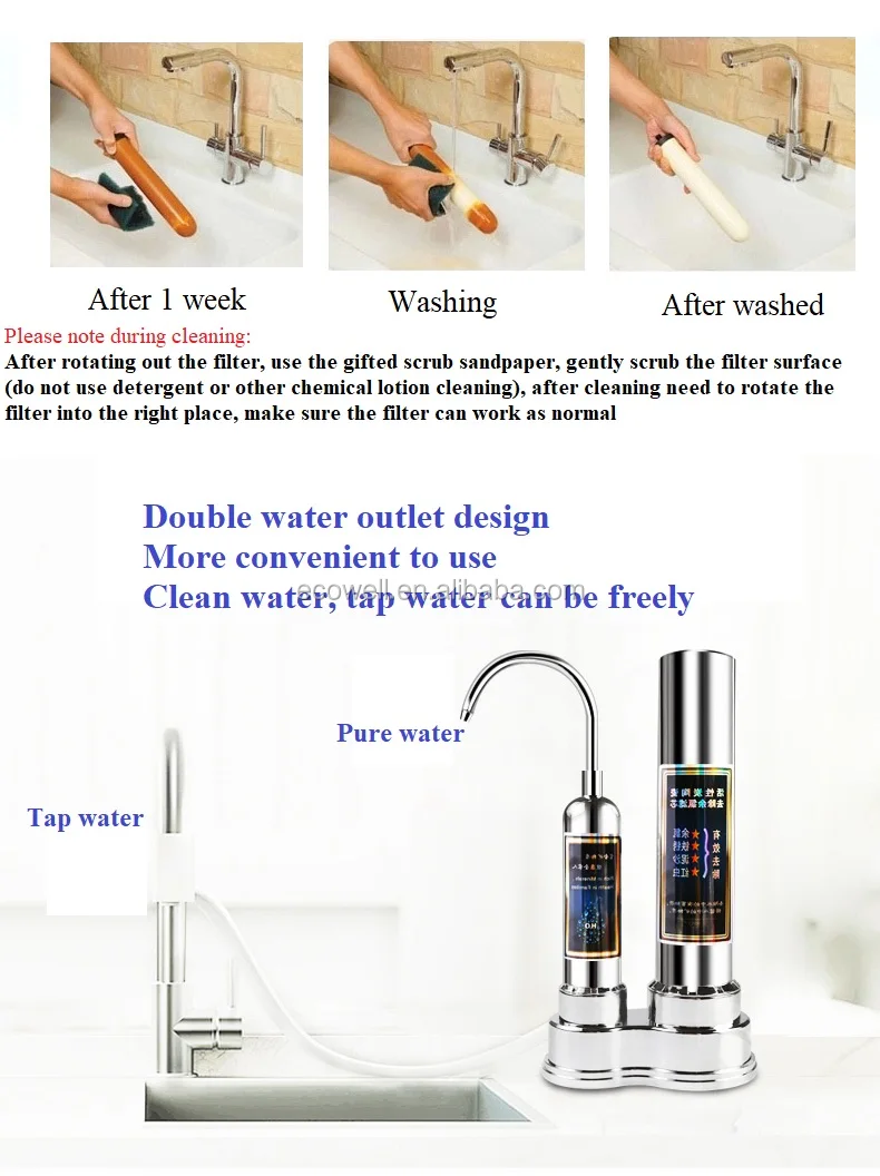 Kitchen Use Two Stages OEM Service Water Filter Stainless Steel ...