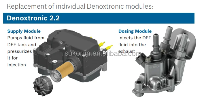 Genuine OE DEF Urea Injector for Bosch Denoxtronic 2.2
