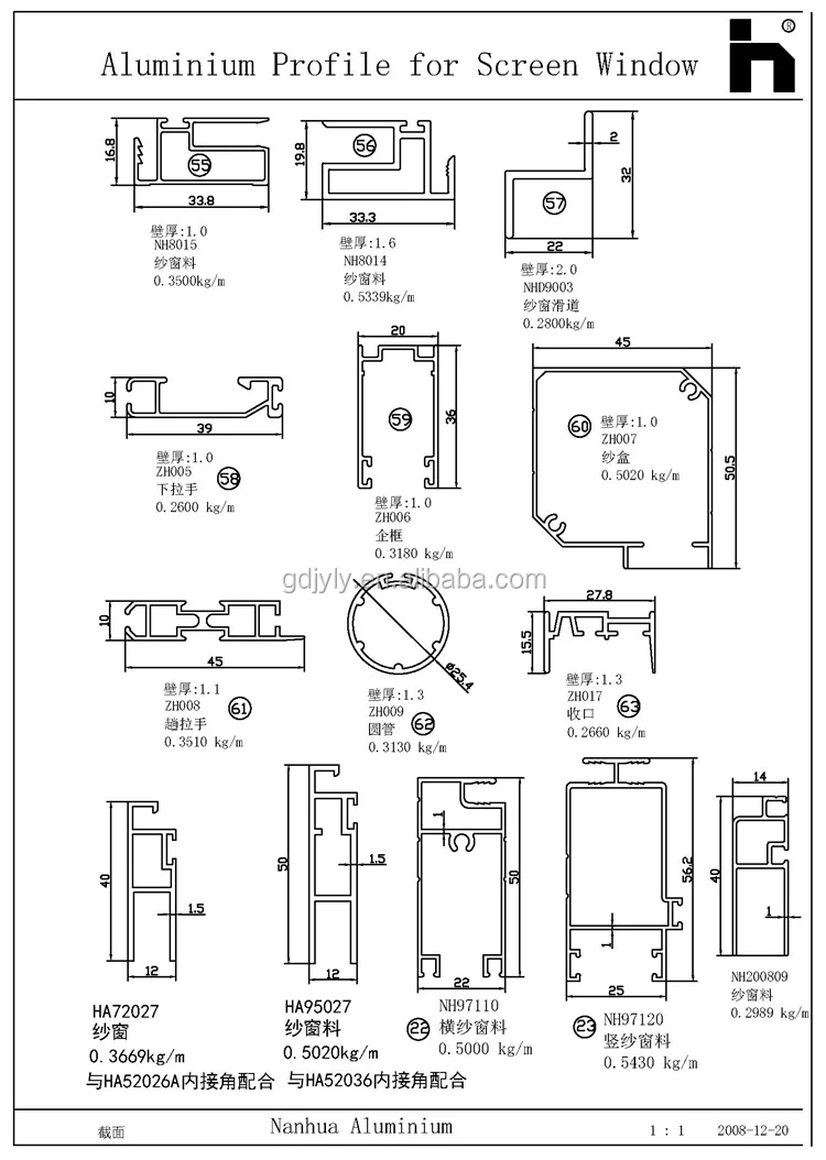 Customized Aluminium Profile Extrusion for Screen Doors