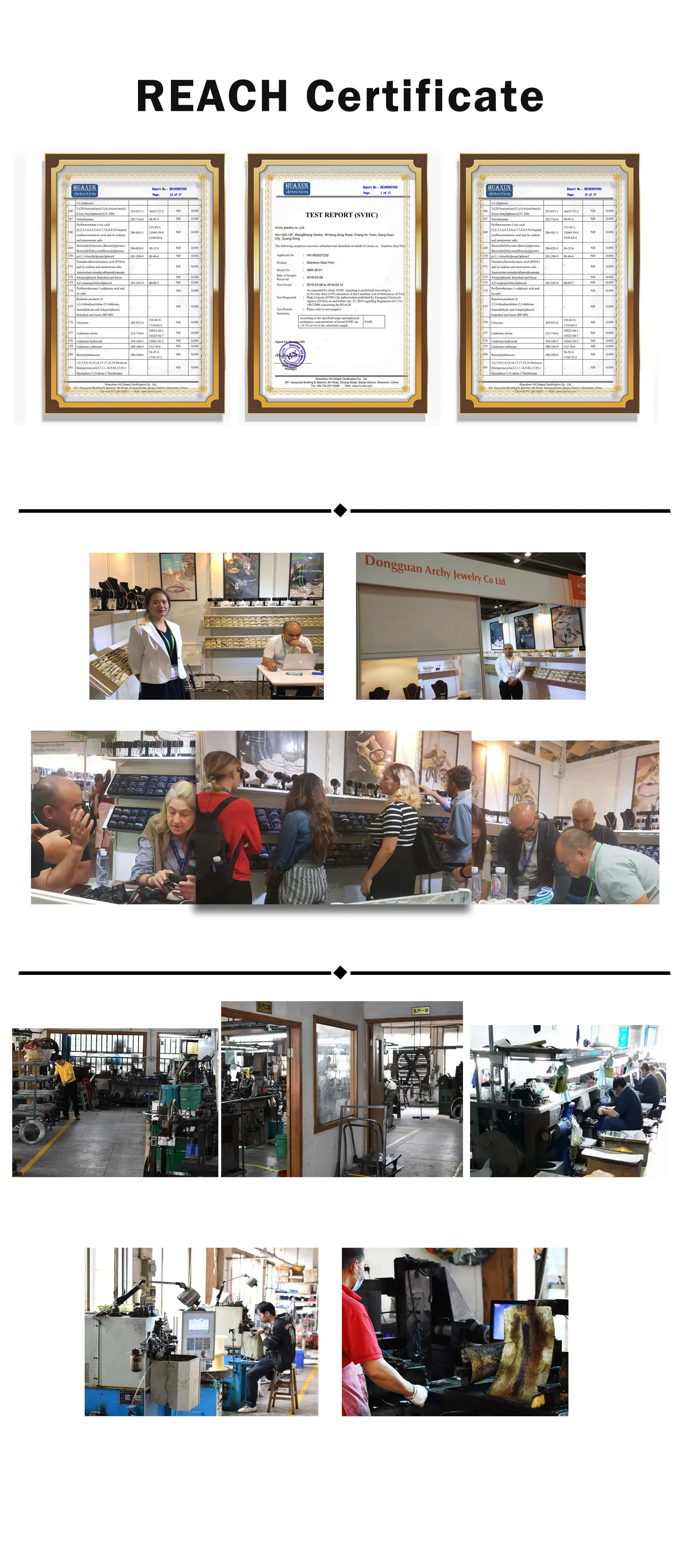 Company Overview - Dongguan Archy Jewelry Co., Ltd.