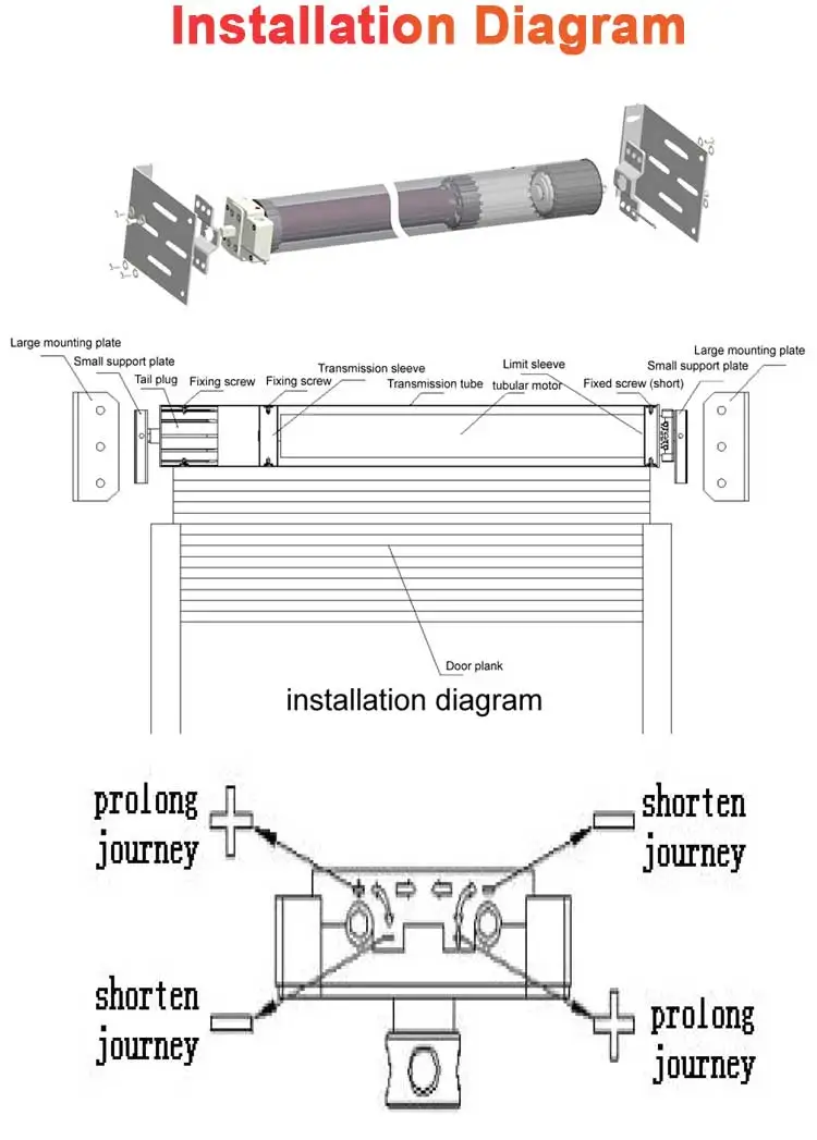 12v Dc Tube Tubular Automatic Motors 24v 50 Nm Dc Tubular Motor For ...