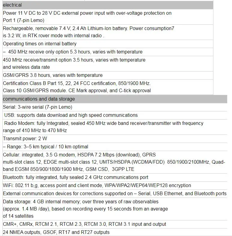 Original Version Trimble Gps R10 Gnss Receiver - Buy Trimble,Trimble ...