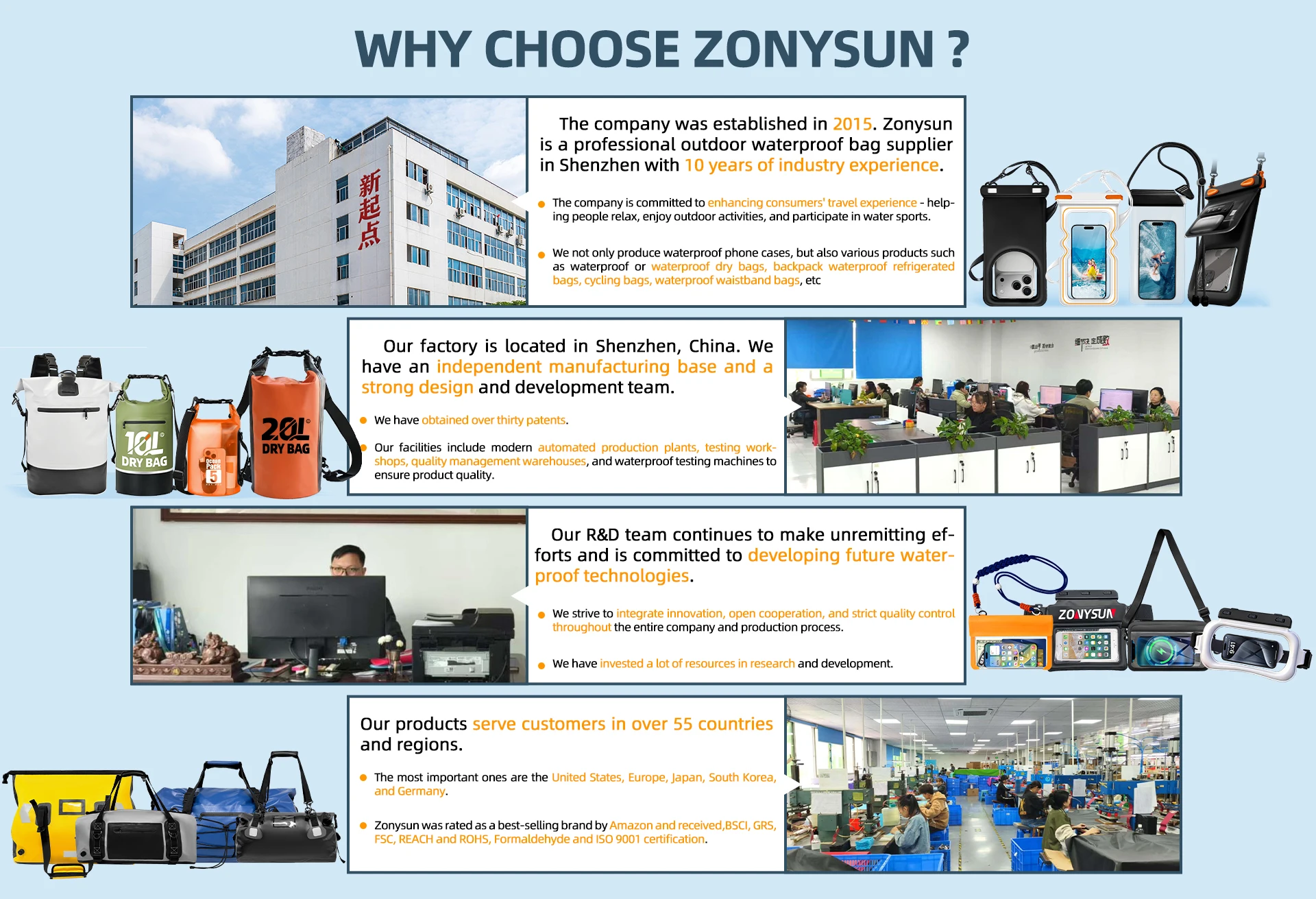 Company Overview - Shenzhen Zonysun Technology Co., Ltd.
