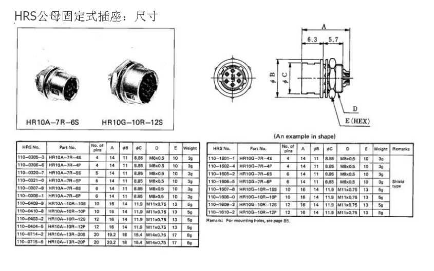 Renhotec HR10 HR25 HR30 Series 10poles Connectors for Signal Trans