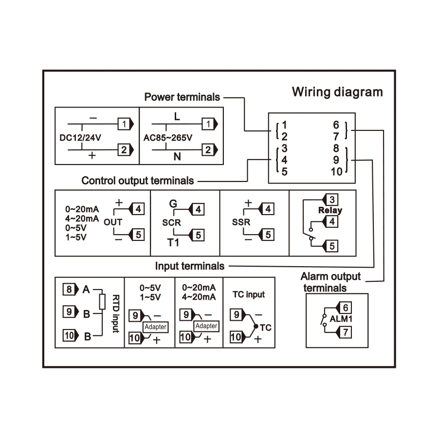 0-10v Analog Output Universal Thermocouple Pt100 Input Digital Pid ...