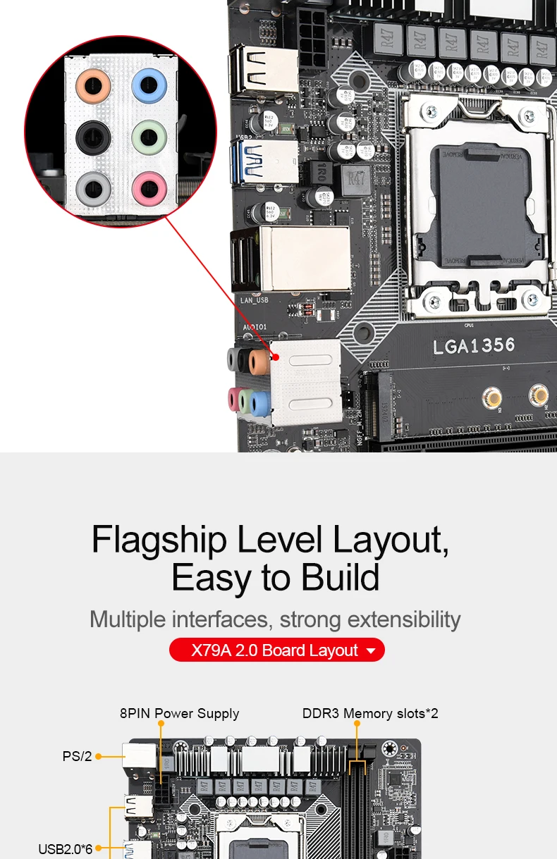 Motherboard Manufacturer LGA1356 Motherboard x79 Chipset Mainboard with ...