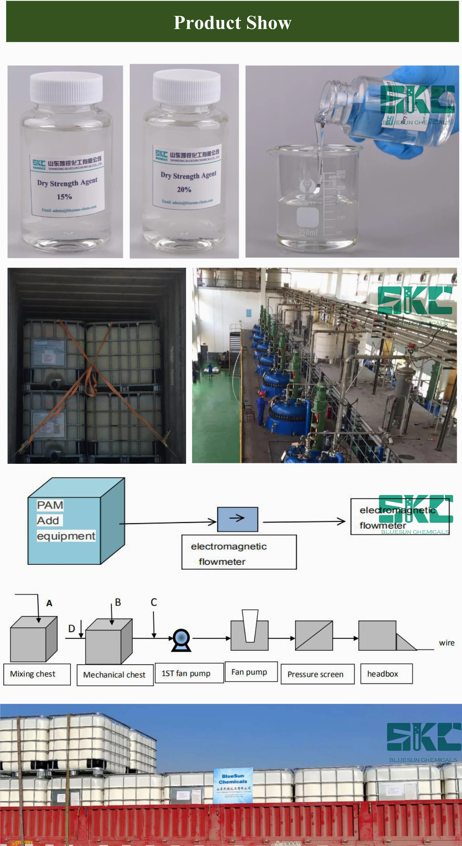 Amphoteric Dry Strength Resin With Technical Solutions - Buy Dry ...
