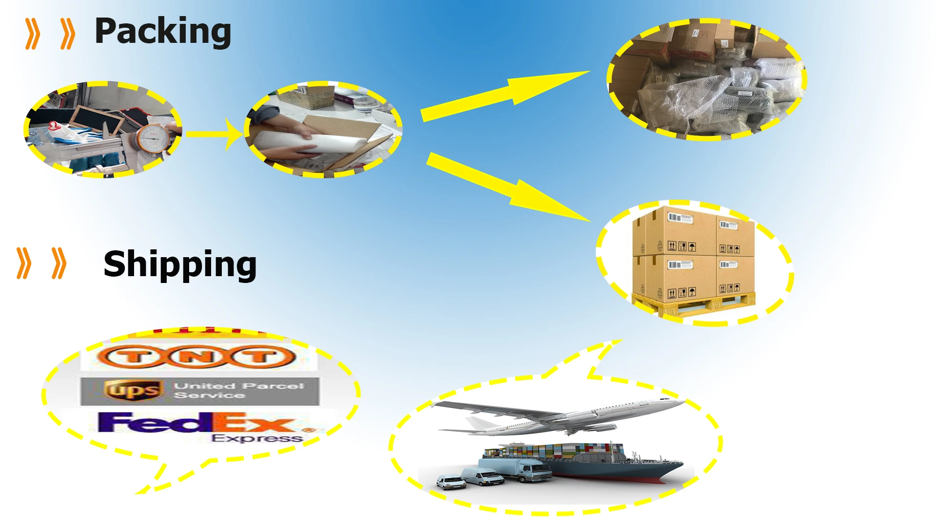 Waterjet Cutting Head Spare Parts Nozzle Nut 711589-1 - Buy Abrasive ...