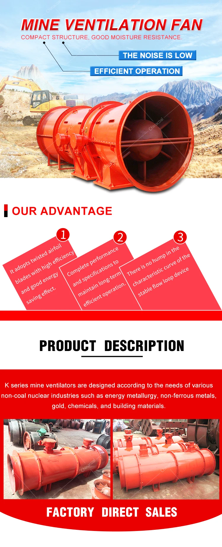Underground Mine Ventilation Blower / Explosion-proof Mining Fan - Buy ...