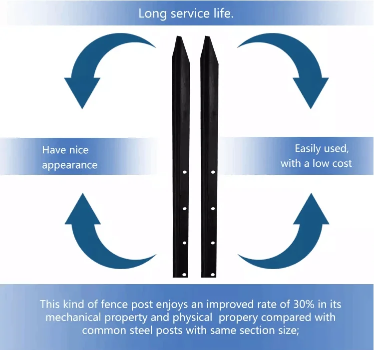 Steel Star Picket Galvanized - Durable Fencing Solutions