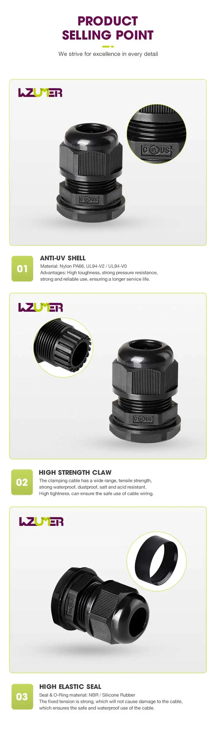 Wzumer Sizes Ul Pg9 Pg 13.5 Mini Pg 16 Ip 68 Waterproof Ip68 Rubber ...